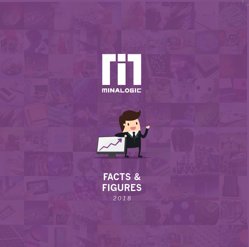 Communication tools | Minalogic